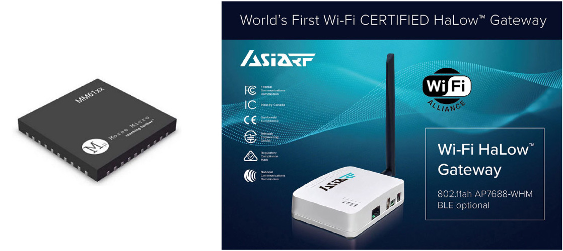 From Wireless to IoT : AsiaRF's Journey of Innovation - AsiaRF Wi-Fi Solutions, IoT Connectivity ...